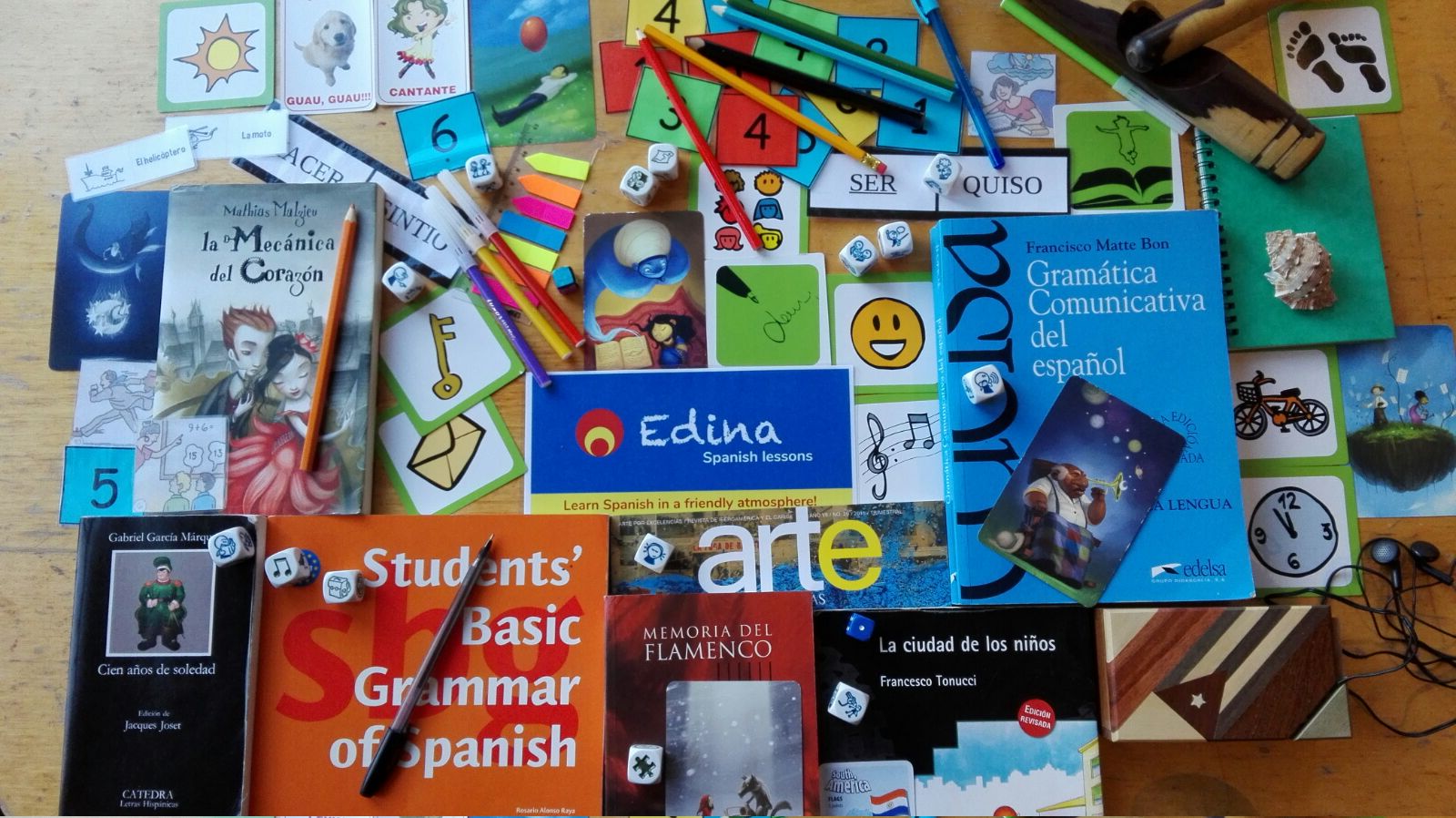 Get Started | Edina Spanish Lessons